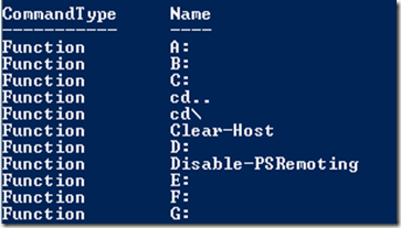 Dot sourcing a PowerShell script.